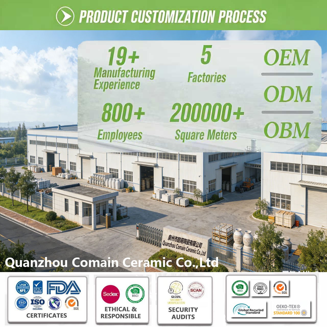 COMAIN CERAMIC - Professional Ceramic Mugs & Tableware OEM Manufacturer